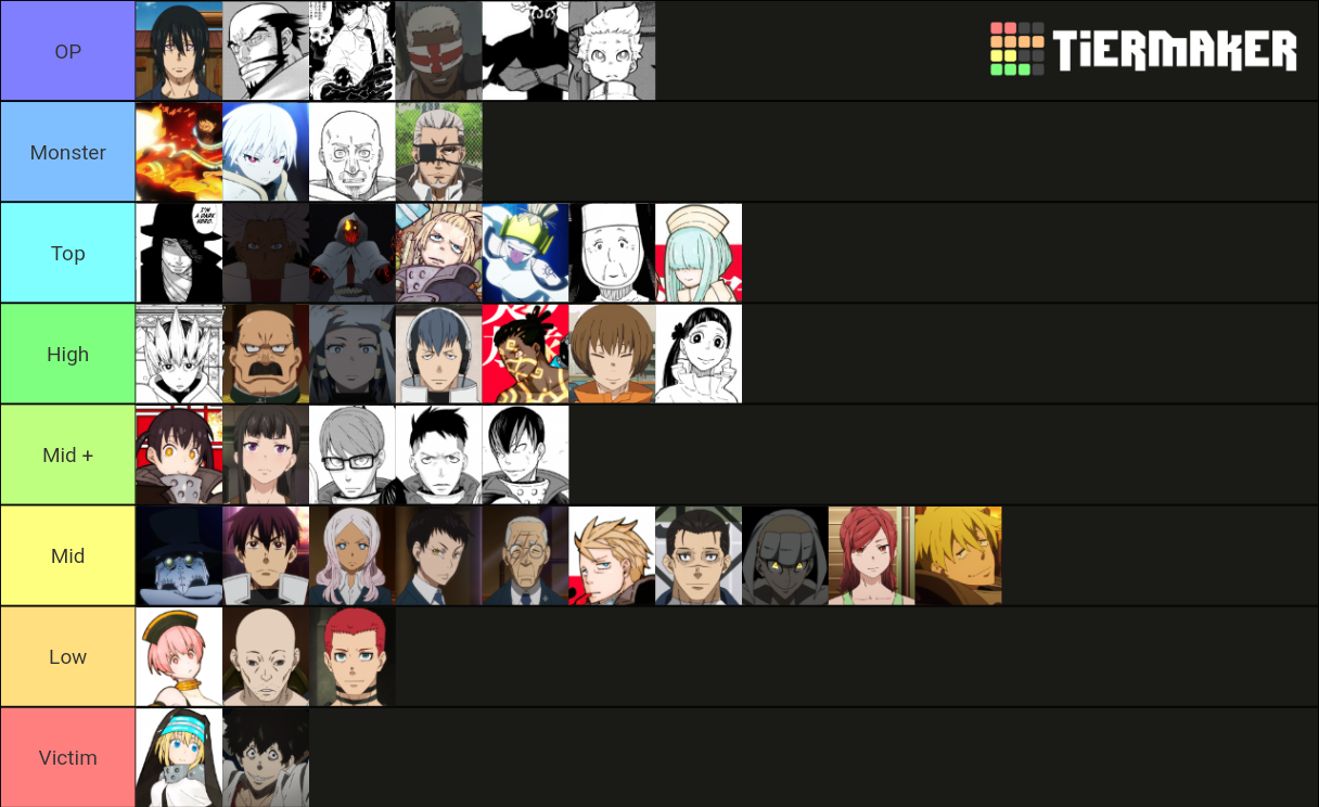 Fire Force characters 2020 october Tier List (Community Rankings ...