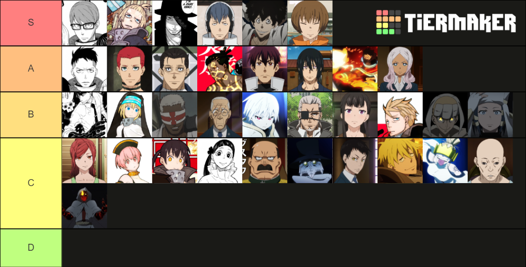 Fire Force characters 2020 october Tier List (Community Rankings ...