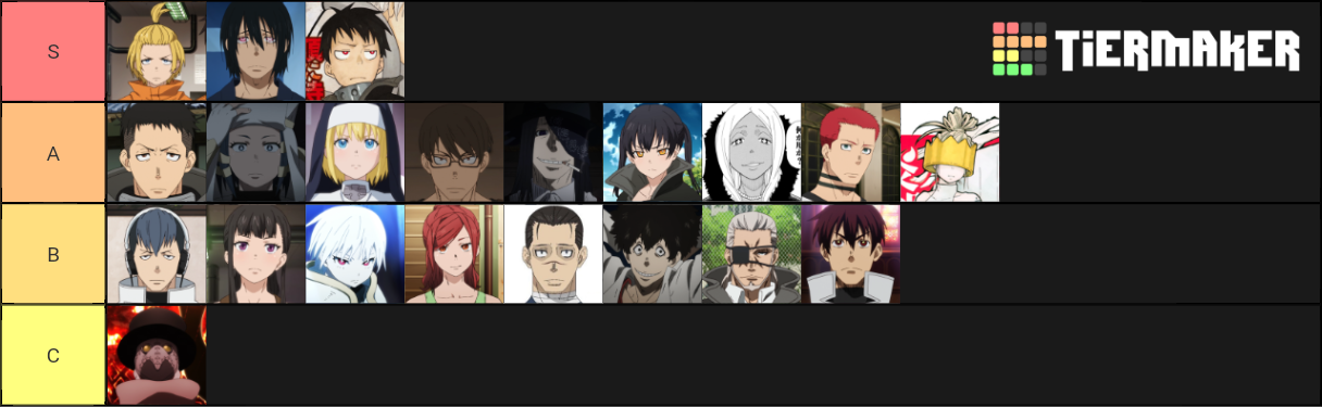 Fire Force Characters Tier List (Community Rankings) - TierMaker