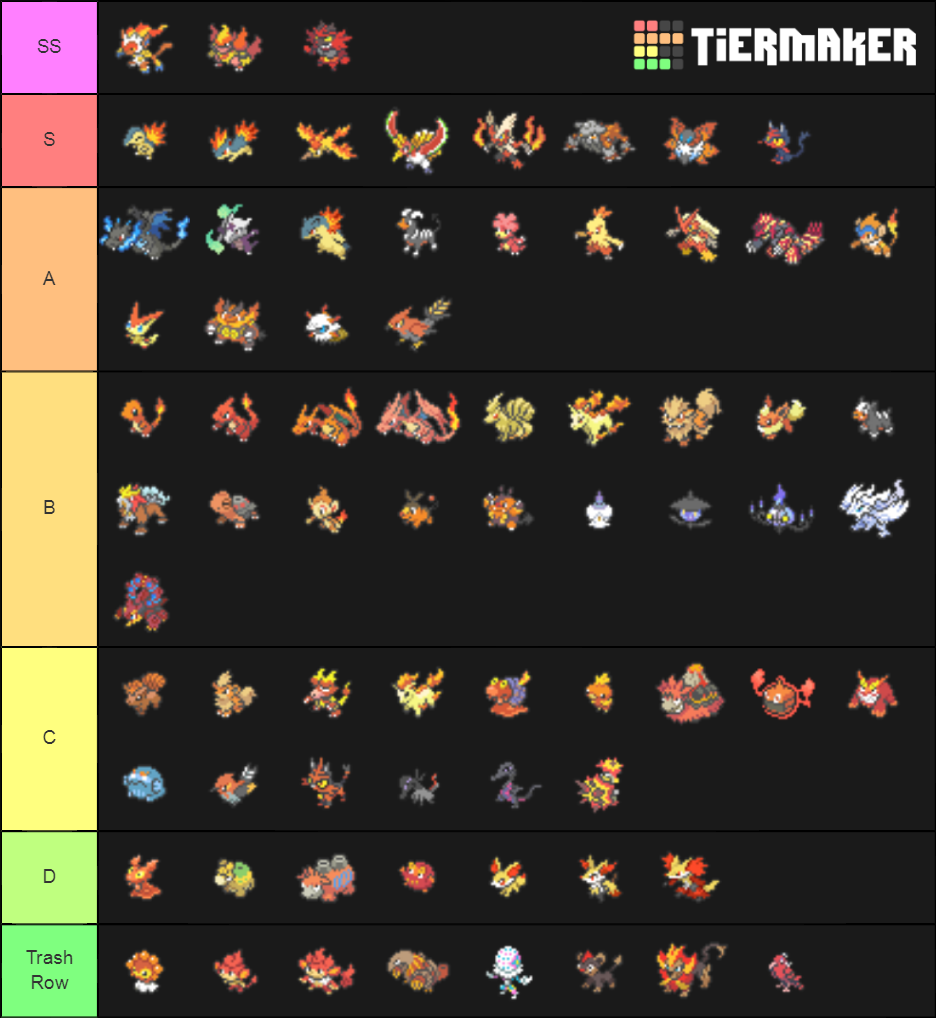 Fire Pokemon Tier List (Community Rankings) - TierMaker