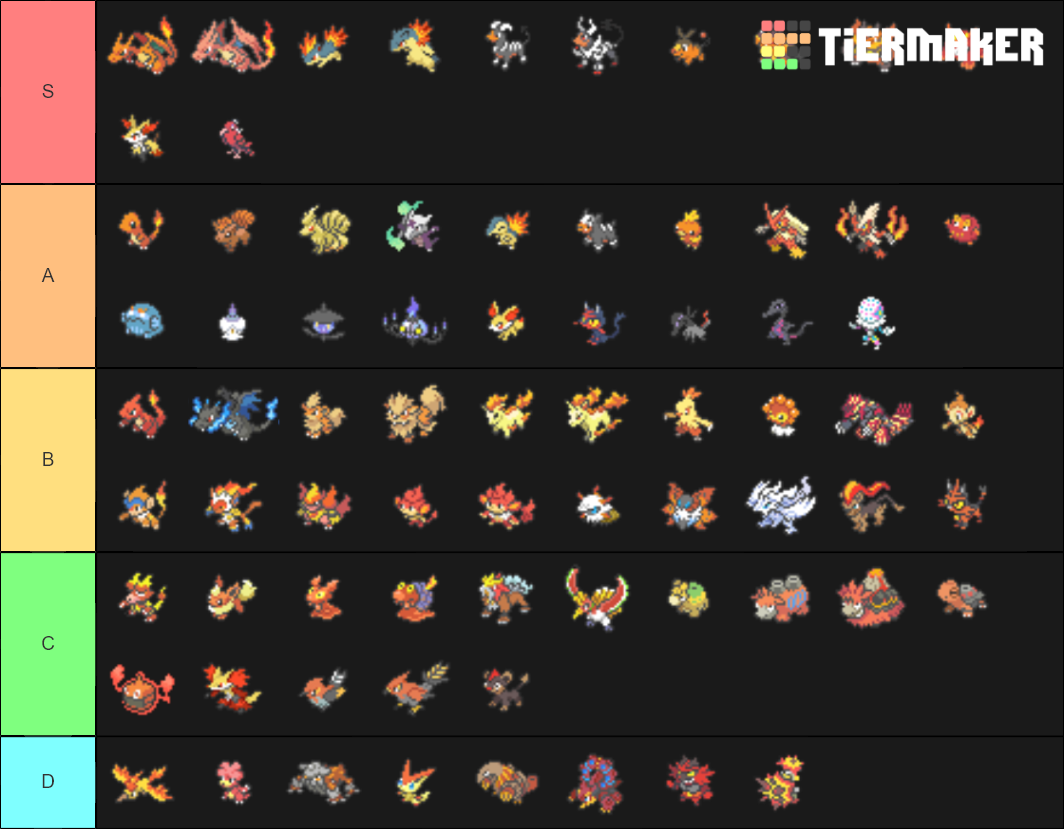 Fire Type Pokemon Tier List (Community Rankings) - TierMaker