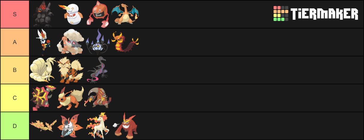 Fire-type Pokemon (gens 1-8) Tier List (Community Rankings) - TierMaker
