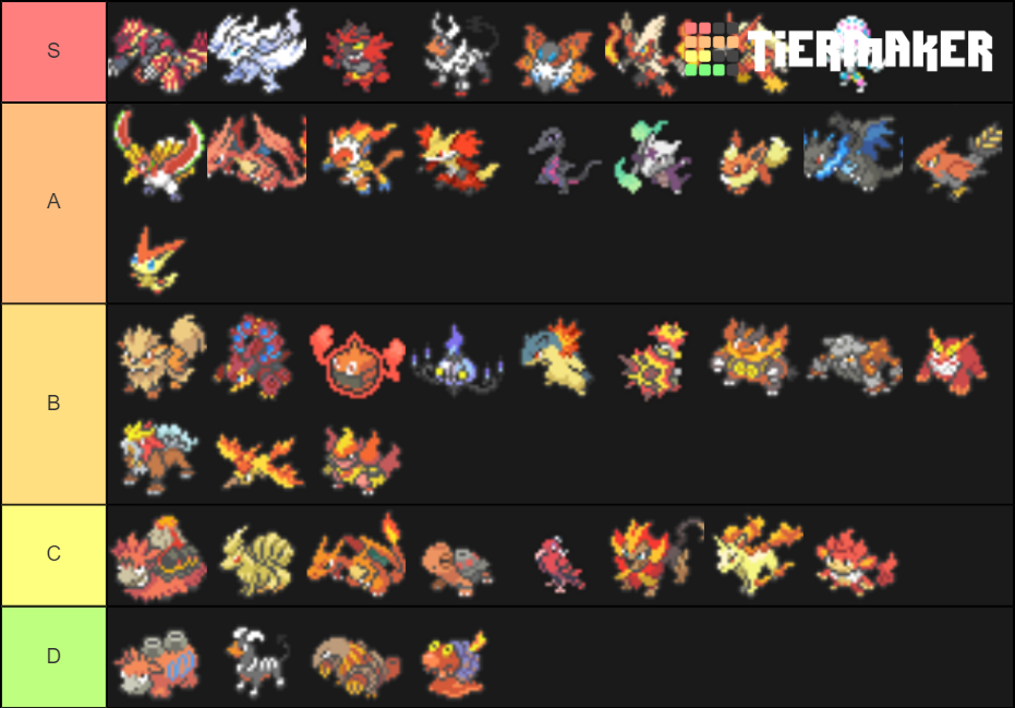 Fire Type Tier List (Community Rankings) - TierMaker