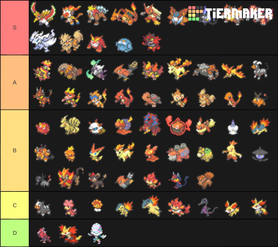 Fire Type Tier List (Community Rankings) - TierMaker