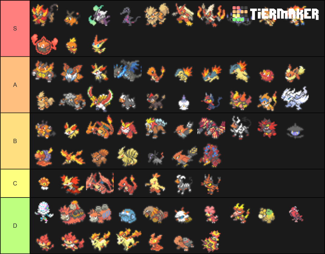 Fire Type Tier List (Community Rankings) - TierMaker