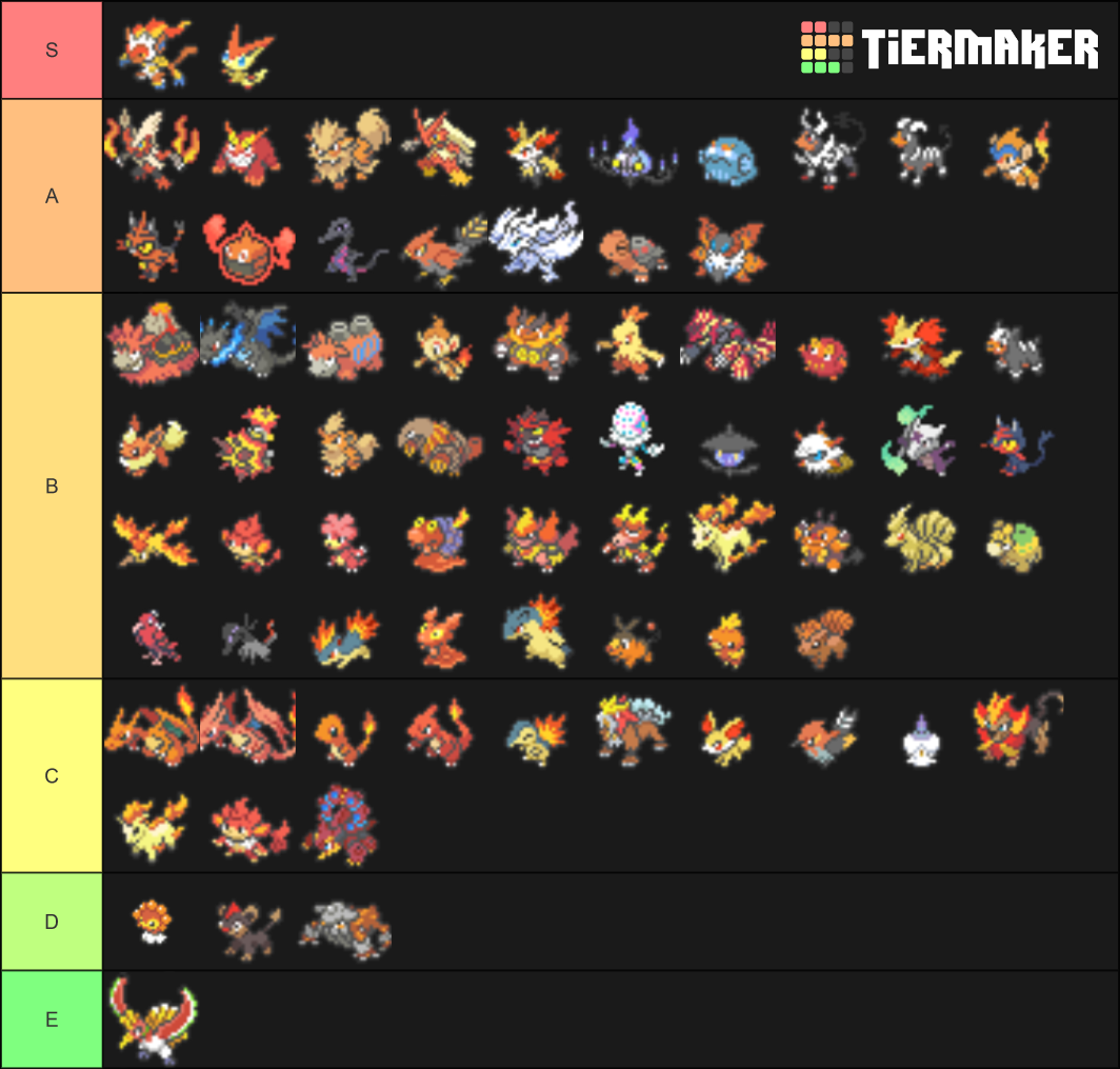Fire Type Tier List (Community Rankings) - TierMaker