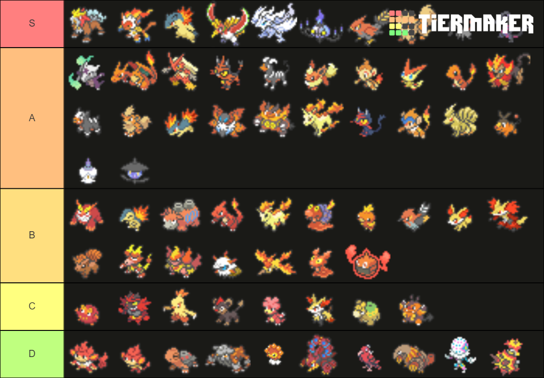 Fire Type Tier List (Community Rankings) - TierMaker