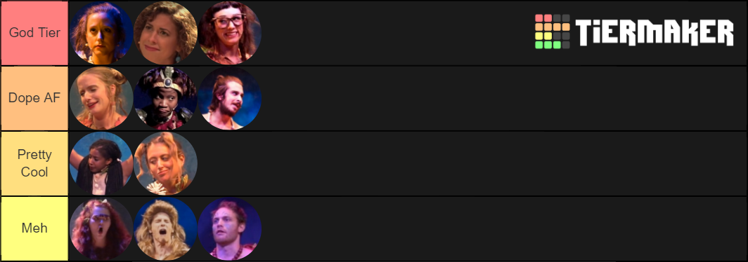 Firebringer Starkid Hogwarts Houses Tier List (Community Rankings ...