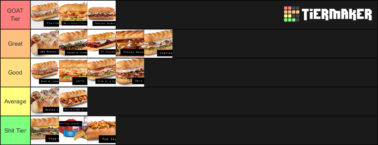 Firehouse Subs Tier List (Community Rankings) - TierMaker
