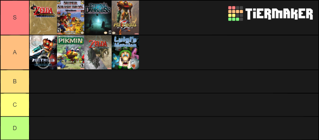 First Party Gamecube Games Tier List (Community Rankings) - TierMaker