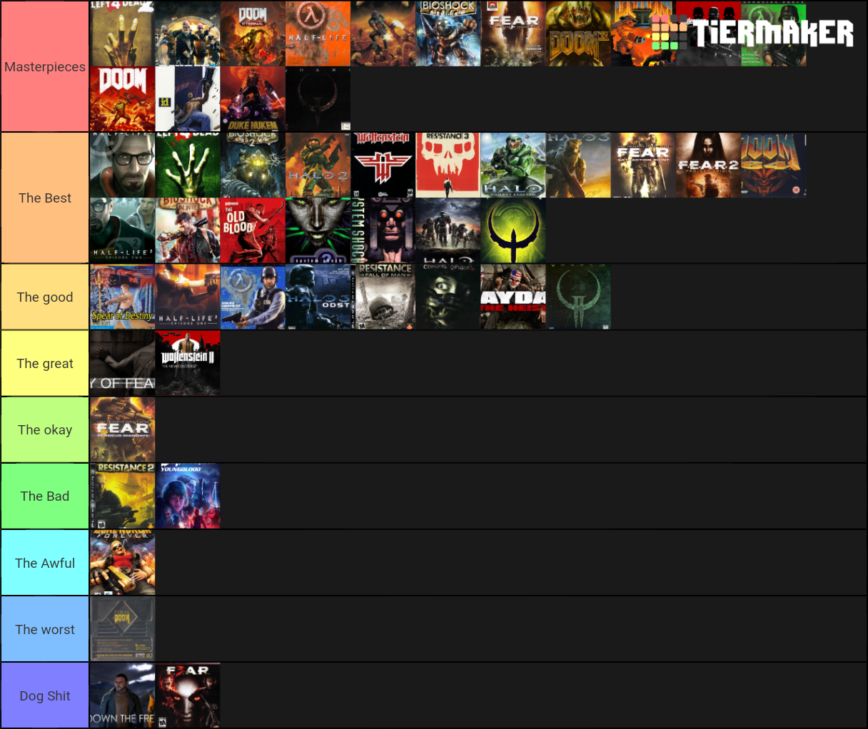 First person shooters Tier List (Community Rankings) - TierMaker