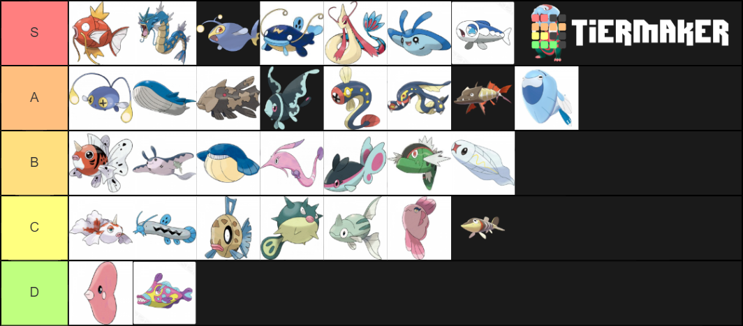 Fish Pokemon (2020) Tier List (Community Rankings) - TierMaker