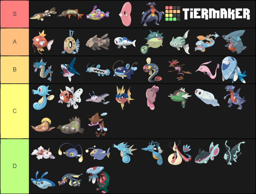 Fish Pokemon Tier List (Community Rankings) - TierMaker