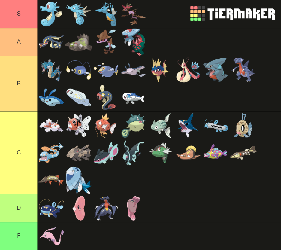Fish Pokemon Tier List (Community Rankings) - TierMaker