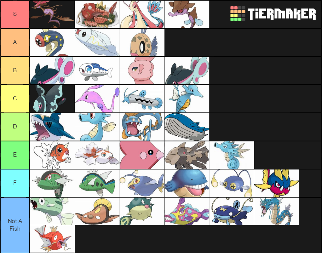 Fish-Pokemon Tier List (Community Rankings) - TierMaker