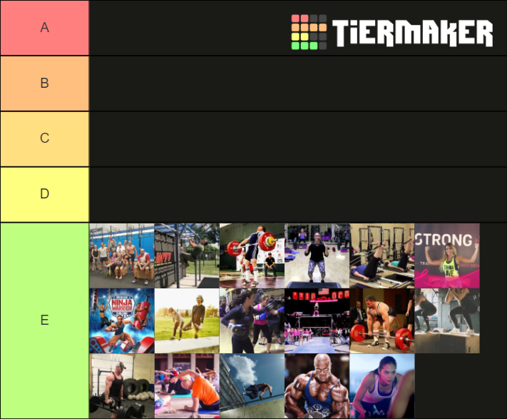 Fitness/Exercise Trends Tier List (Community Rankings) - TierMaker