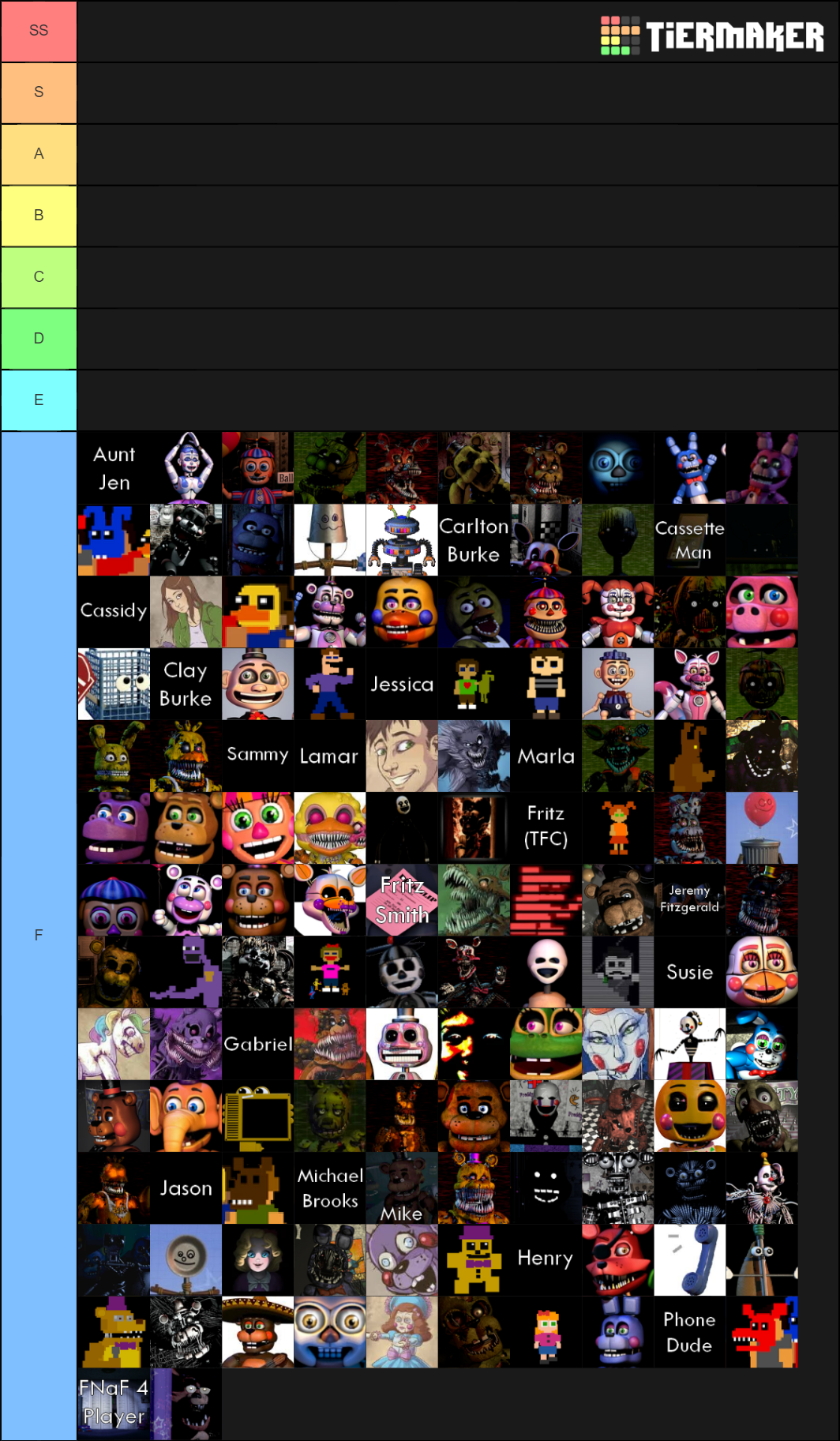 Five Nights at Freddy's Character Tier List (Community Rankings) - TierMaker