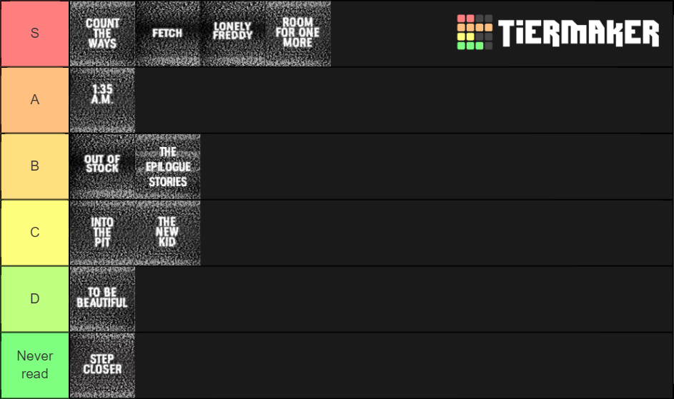 Five Nights at Freddy's Fazbear Frights Books FNaF Tier List (Community ...