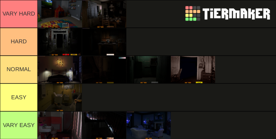 Five Nights At Wario's 3 Rooms Tier List (Community Rankings) - TierMaker