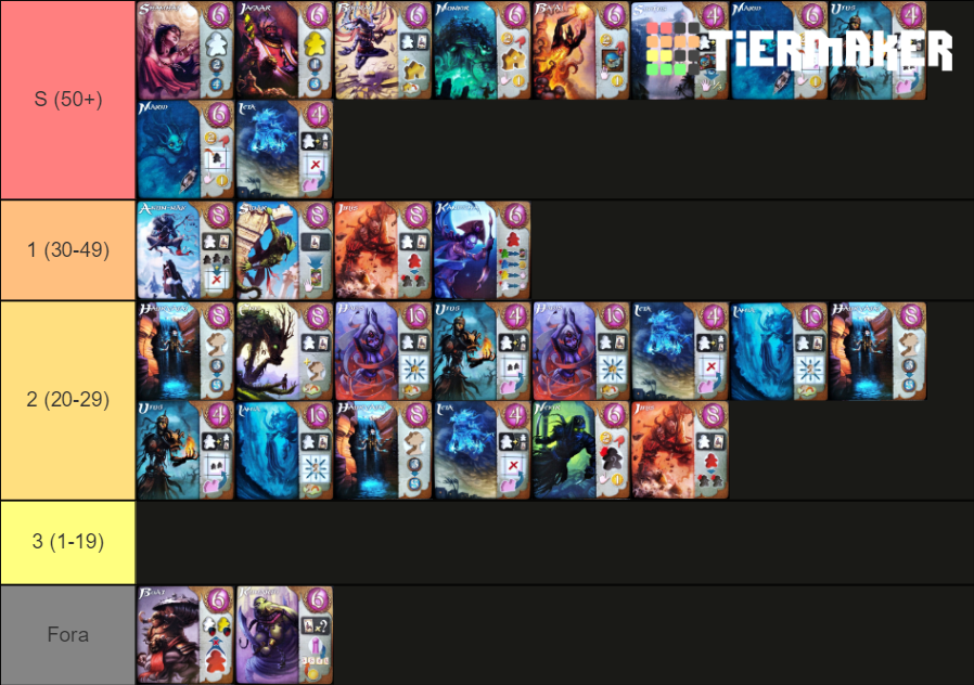 Five Tribes Solo - Djinns Tier List (Community Rankings) - TierMaker