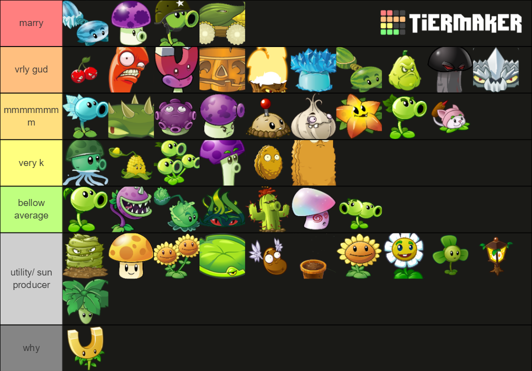 Plants vs. Zombies 1 - Plants Tier List (Community Rankings) - TierMaker
