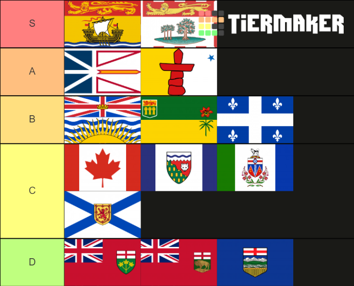 Flags of Canadian regions Tier List (Community Rankings) - TierMaker
