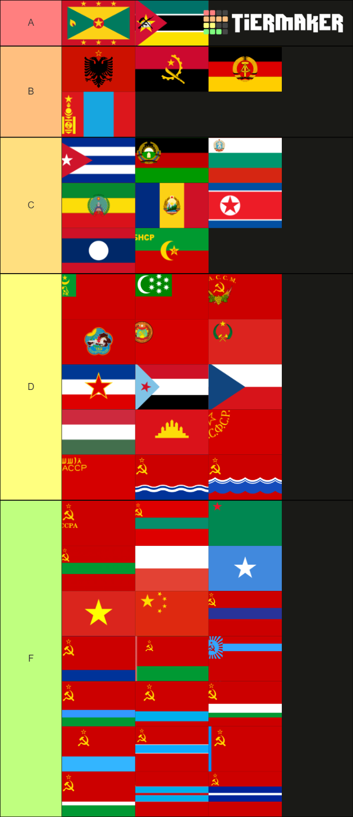 Flags of Marxist-Leninist States Tier List (Community Rankings) - TierMaker