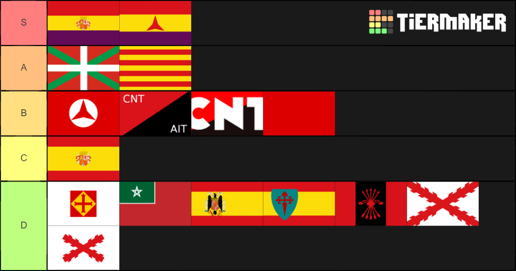 Flags of Spanish Civil War Tier List (Community Rankings) - TierMaker
