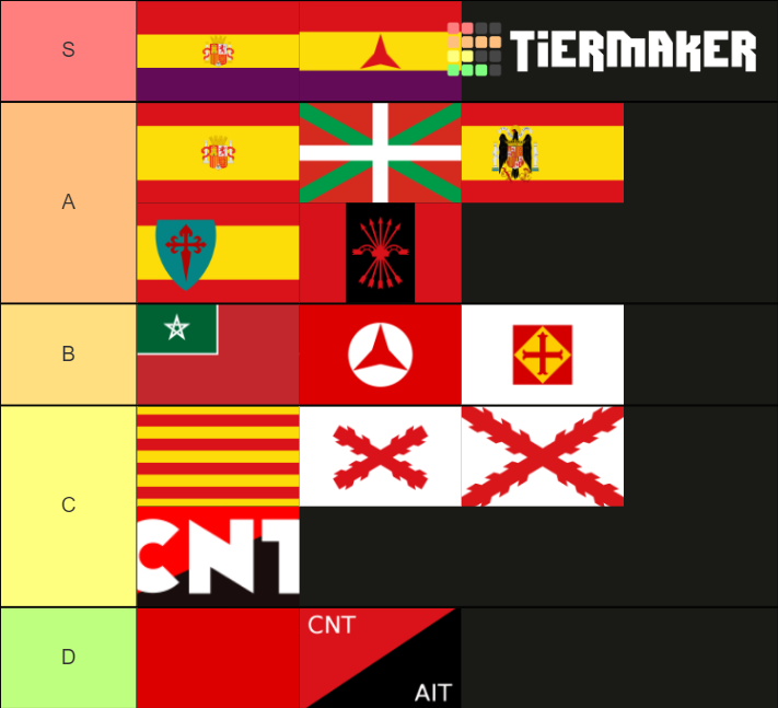 Flags of Spanish Civil War Tier List (Community Rankings) - TierMaker