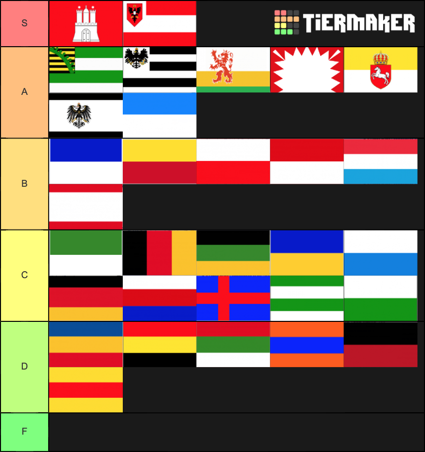 Flags of the German Confederation States Tier List (Community Rankings ...