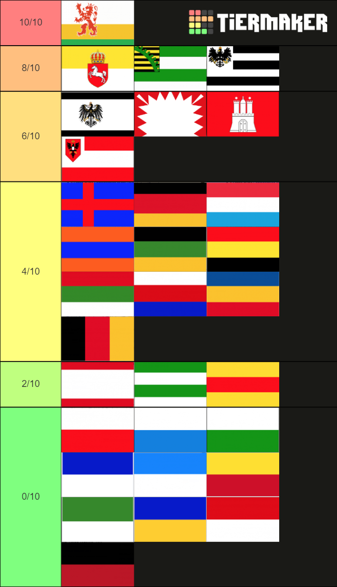 Flags of the German Confederation States Tier List (Community Rankings ...