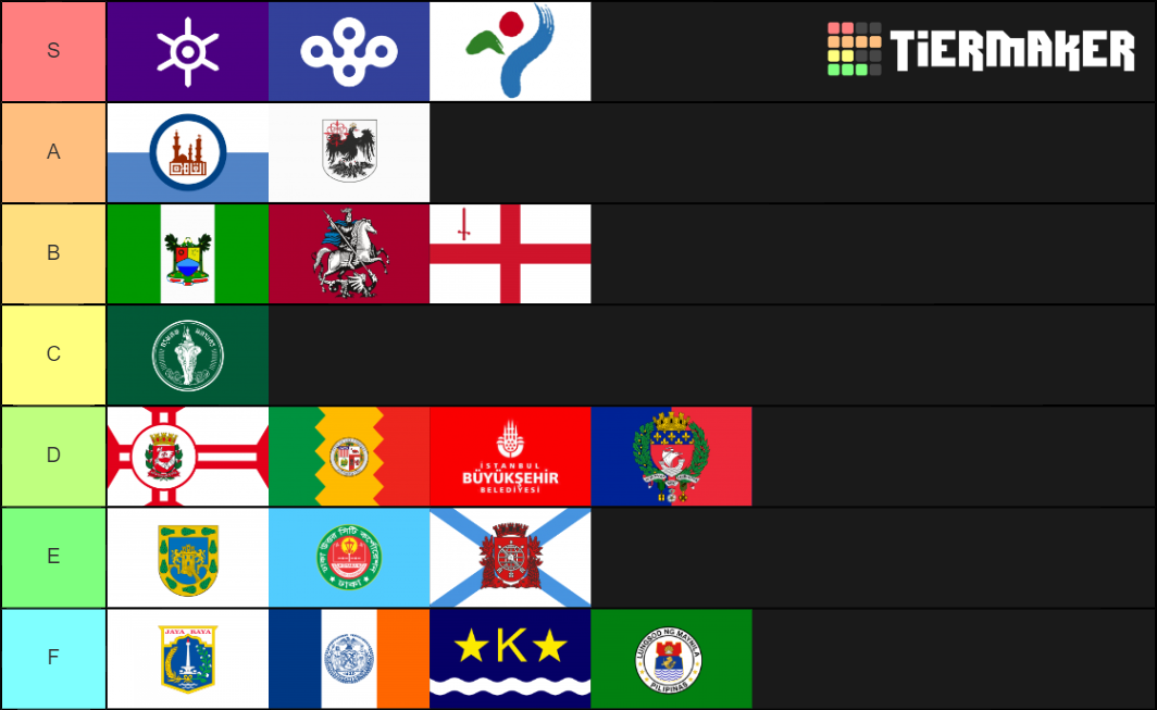 Flags of the World's Largest Cities Tier List (Community Rankings ...