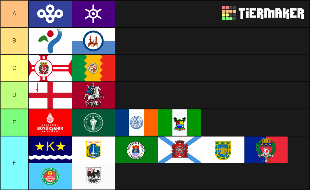 Flags of the World's Largest Cities Tier List (Community Rankings ...