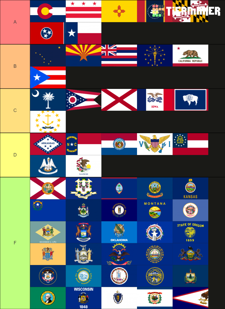 Flags of US States, Federal District & Territories Tier List (Community ...
