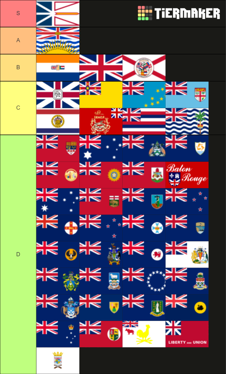Flags with the Union Jack. Tier List (Community Rankings) - TierMaker
