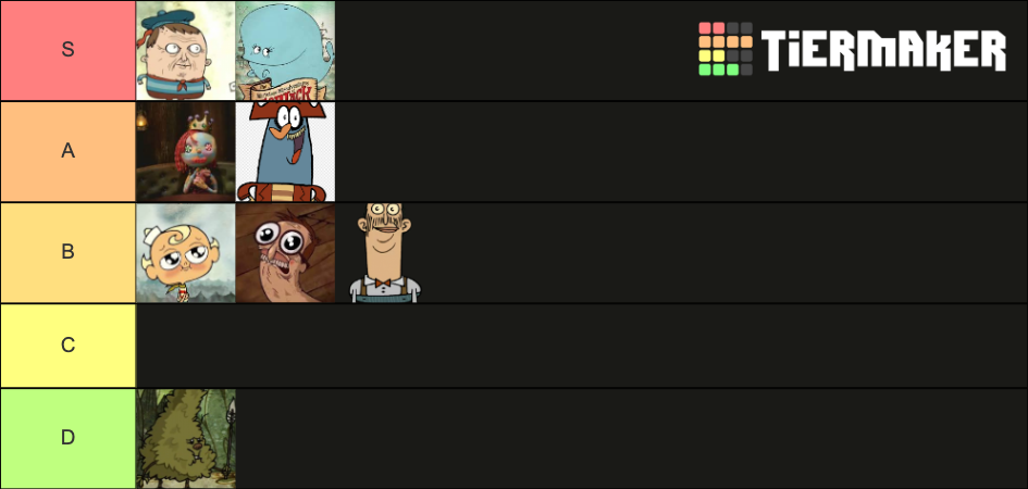 Flapjack cartoon Tier List (Community Rankings) - TierMaker