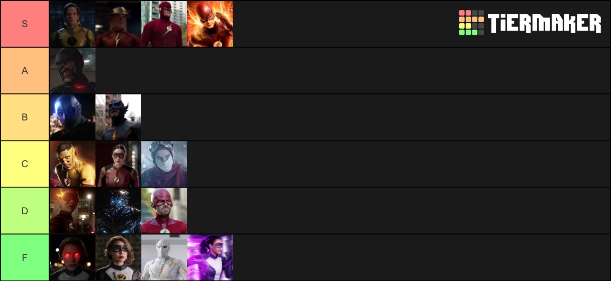 Flash Speedsters Ranked Tier List (Community Rankings) - TierMaker
