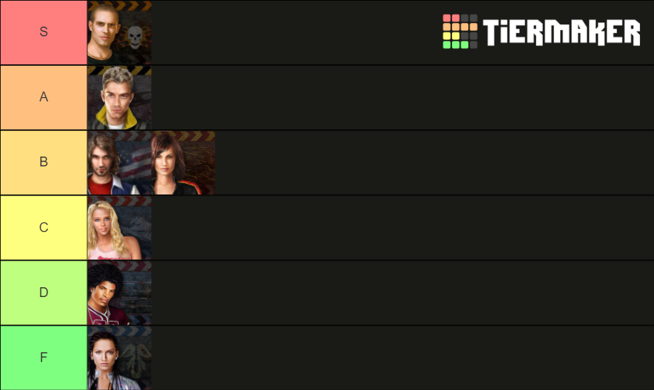 FlatOut 2 Characters Tier List (Community Rankings) - TierMaker
