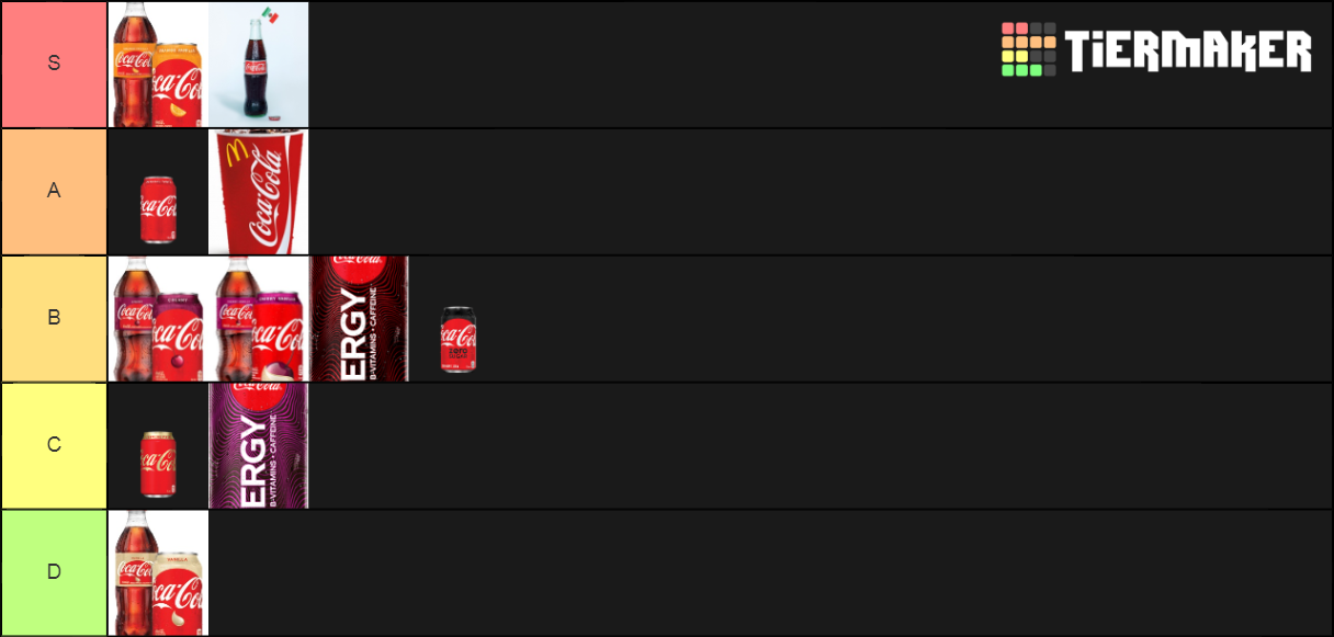 Flavors of Coke™ Tier List (Community Rankings) - TierMaker