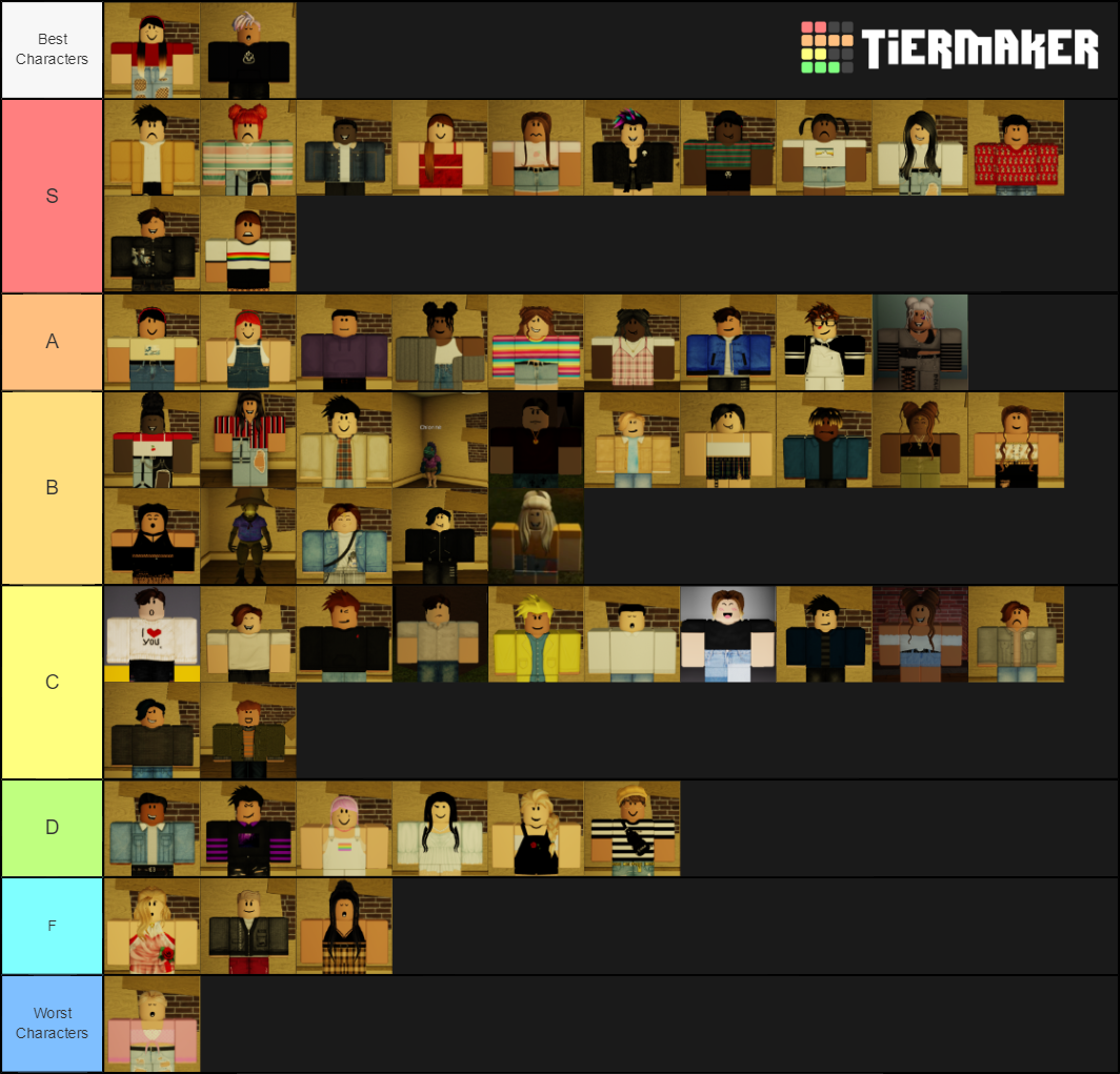 Flicker Best Characters Tier List (Community Rankings) - TierMaker