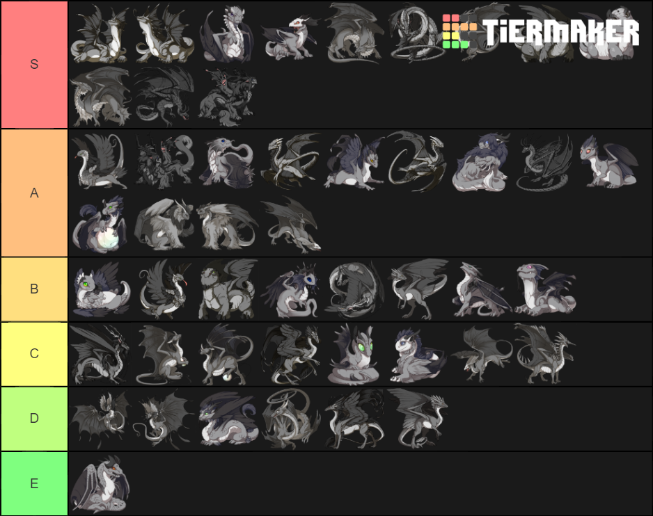 Flight Rising Breeds Tier List (Community Rankings) - TierMaker