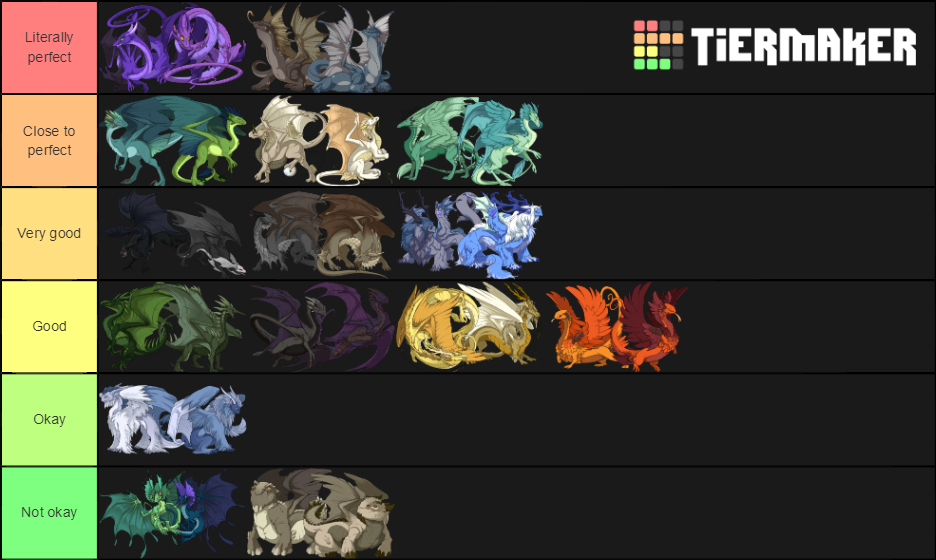 Flight Rising dragon breed Tier List (Community Rankings) - TierMaker