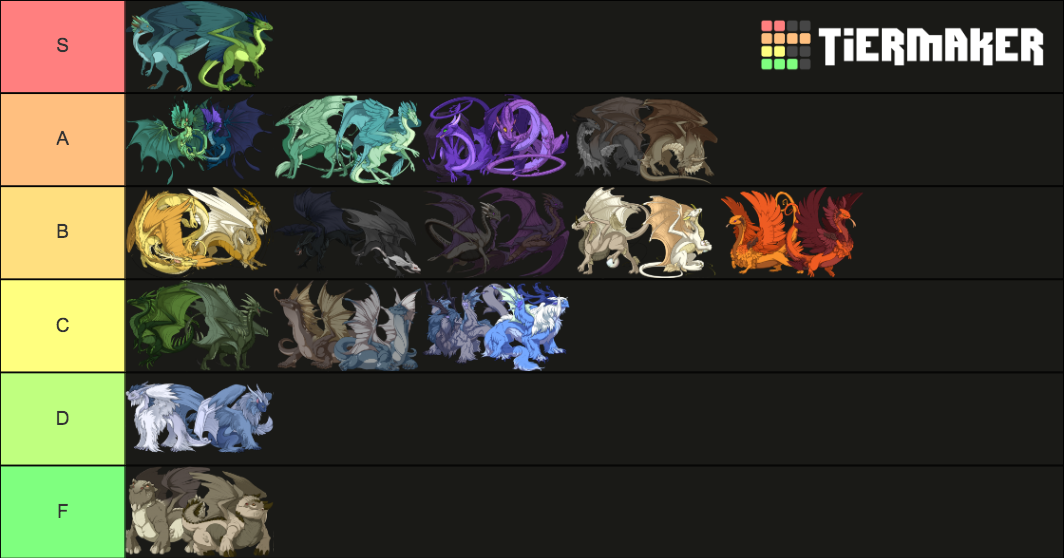 Flight Rising dragon breed Tier List (Community Rankings) - TierMaker