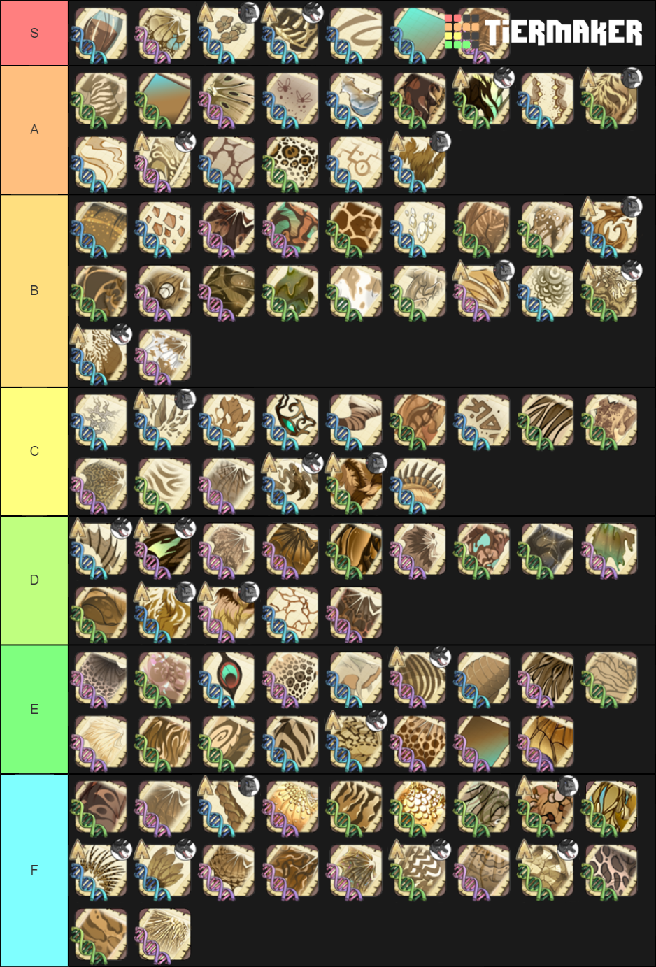 Flight Rising Genes (5/8/2020) Tier List (Community Rankings) - TierMaker