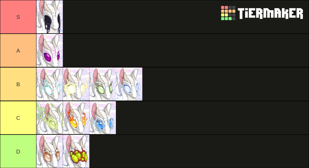Flight Rising Primal Eye Types Tier List (Community Rankings) - TierMaker