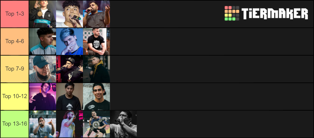 Flow batallas de gallos Tier List (Community Rankings) - TierMaker