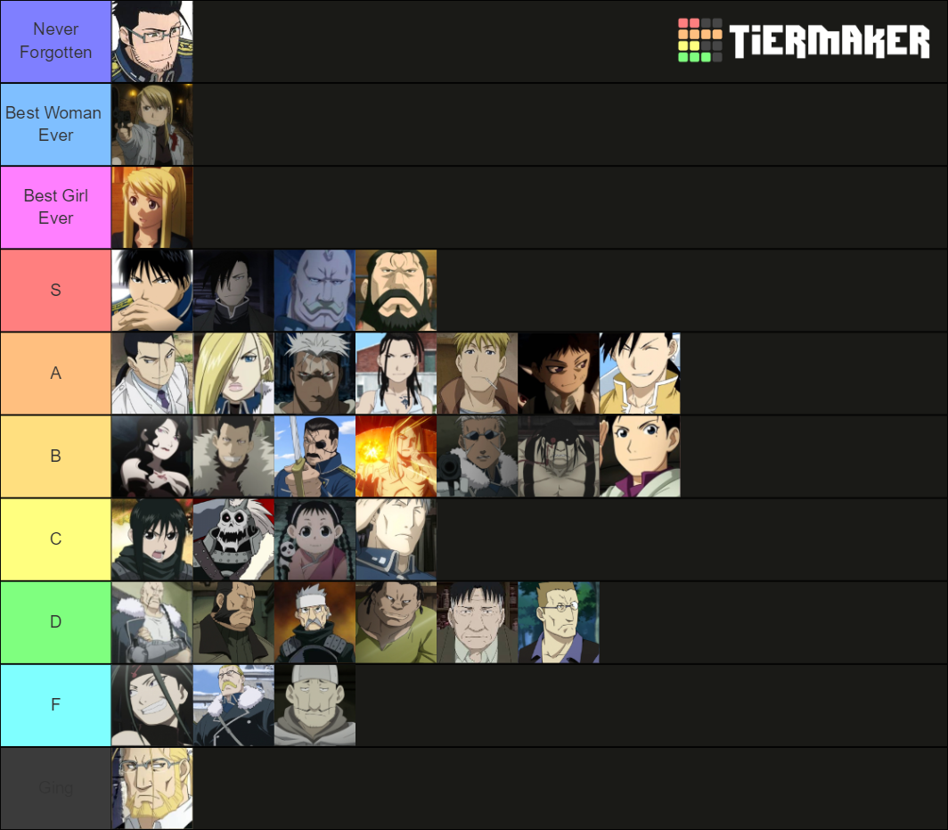 FMAB Characters Tier List (Community Rankings) - TierMaker