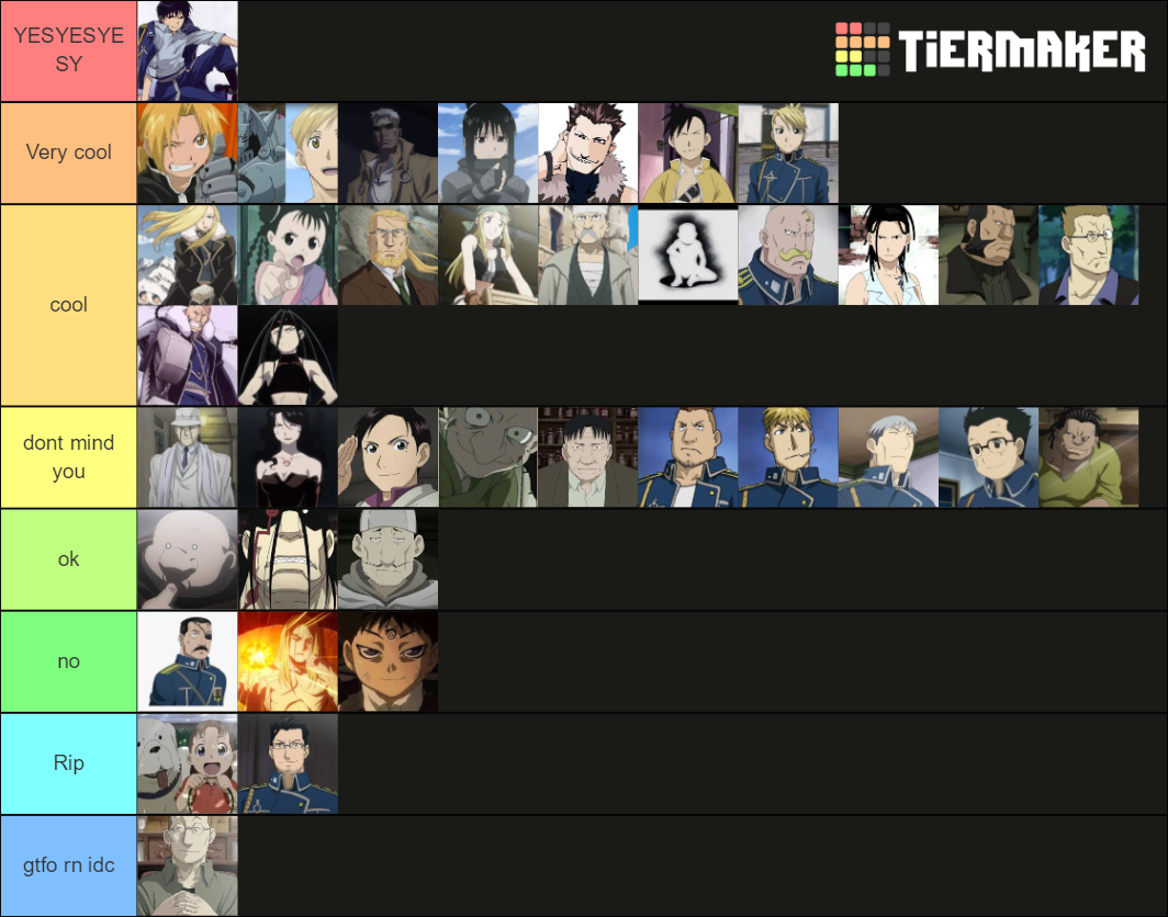 FMAB characters hi Tier List (Community Rankings) - TierMaker