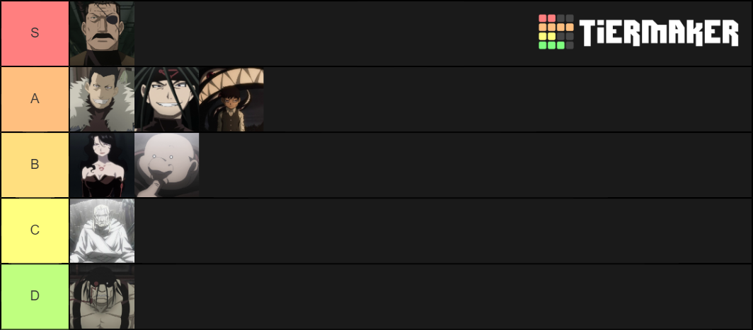 FMAB Homunculi Tier List (Community Rankings) - TierMaker
