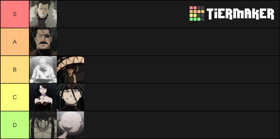FMAB Homunculi Tier List (Community Rankings) - TierMaker